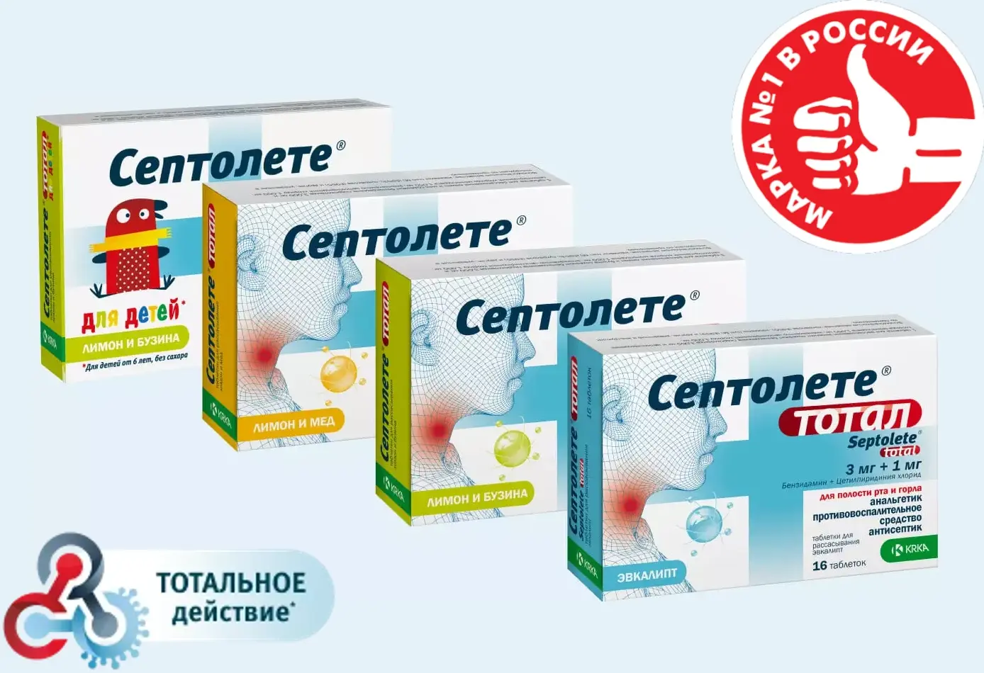 Таблетки для рассасывания — Септолете® Тотал